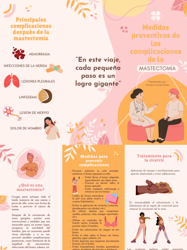 Consigna 14 - Tamara Curiel Flores | PDF | Hombro | Pecho