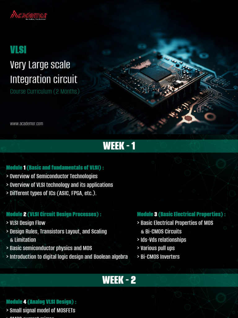 VLSI | PDF | Hardware Description Language | Mixed Signal Integrated Circuit