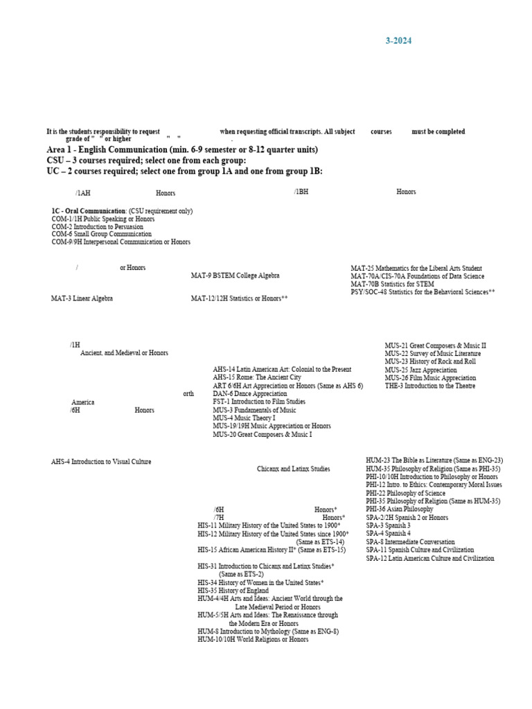 Transfer Igetc Requirements | PDF | Mathematics | Liberal Arts Education