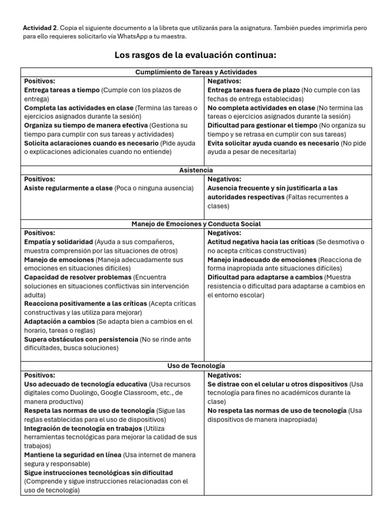 Formative Assessment Criteria | PDF | Las emociones | Evaluación