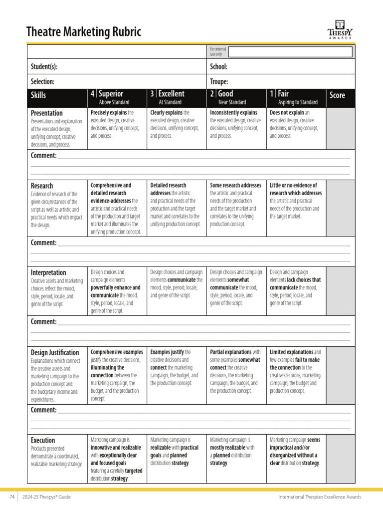 Theatre Marketing Rubric (Updated 2024) | PDF | Marketing | Cognition