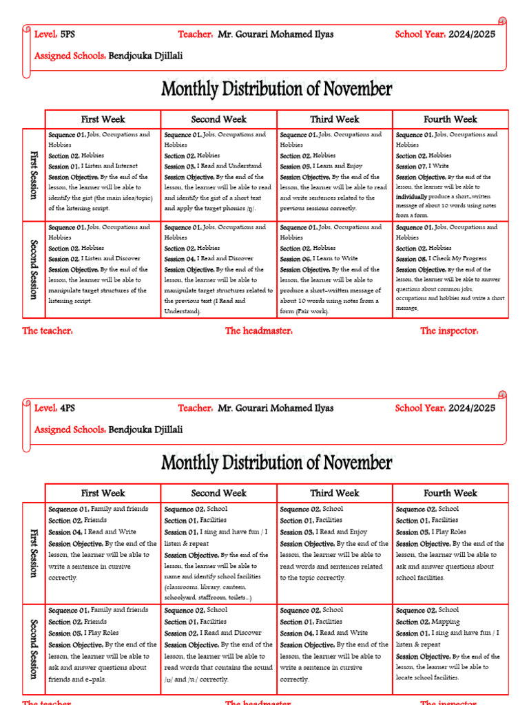 Weekly Lesson Plans for 5PS, 4PS, 3PS | PDF | Teachers | Pedagogy