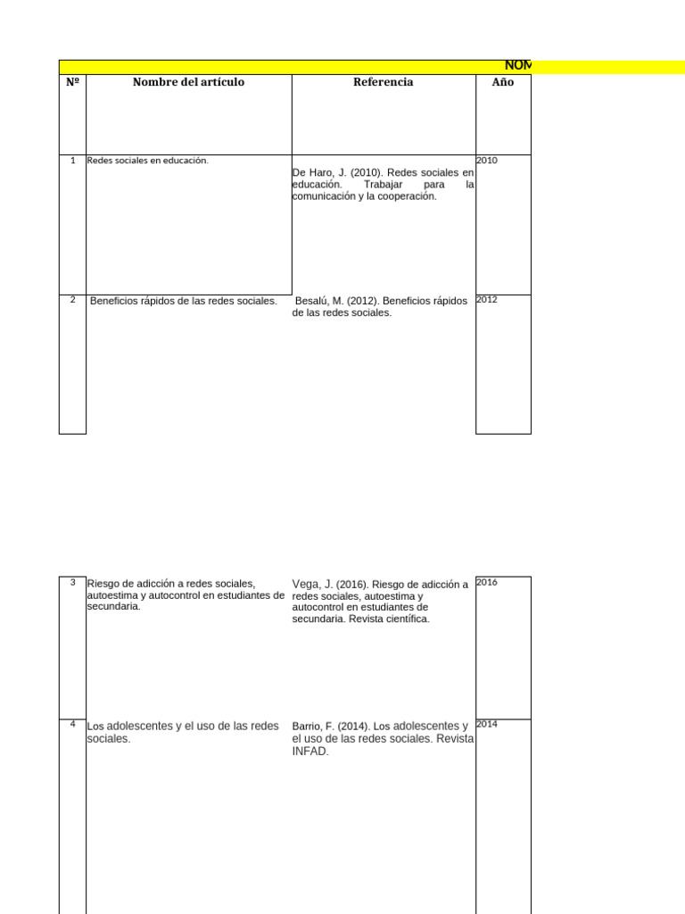 Matriz Analitica Español | PDF | Red social | Sociedad