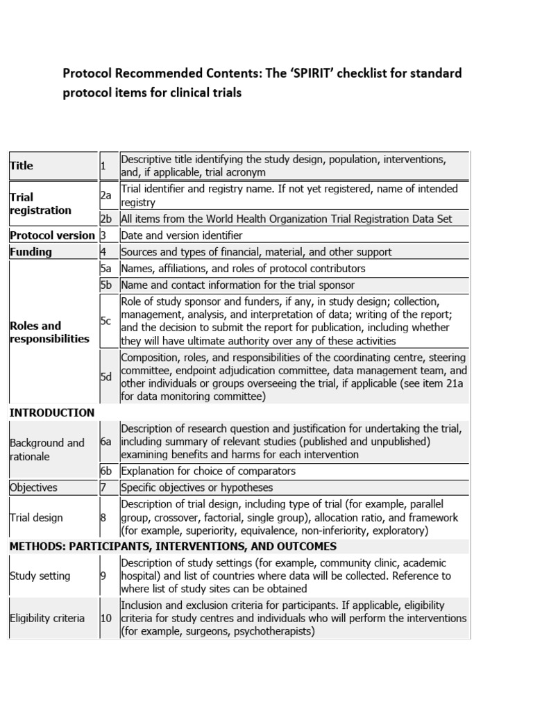 Clinical Trial Protocol Checklist 1 - The SPIRIT Checklist | PDF ...