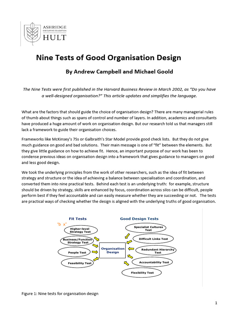 Nine Tests for Effective Organization Design | PDF | Design | Policy