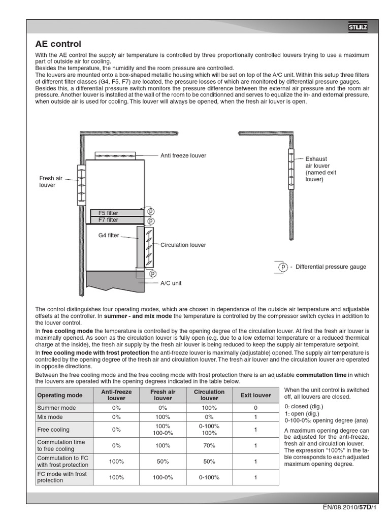 STULZ C7000 AEcontrol 57D 0810 en | PDF | Temperature | Air Conditioning