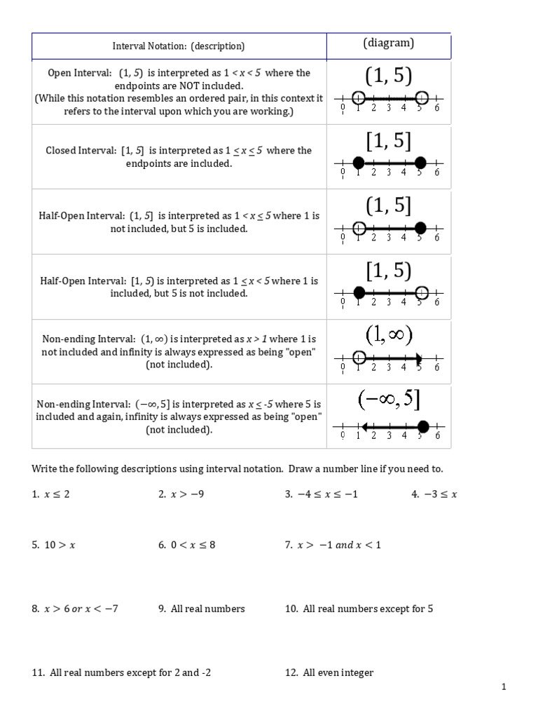 Copy of M3H U4 Packet | PDF | Function (Mathematics) | Inequality (Mathematics)
