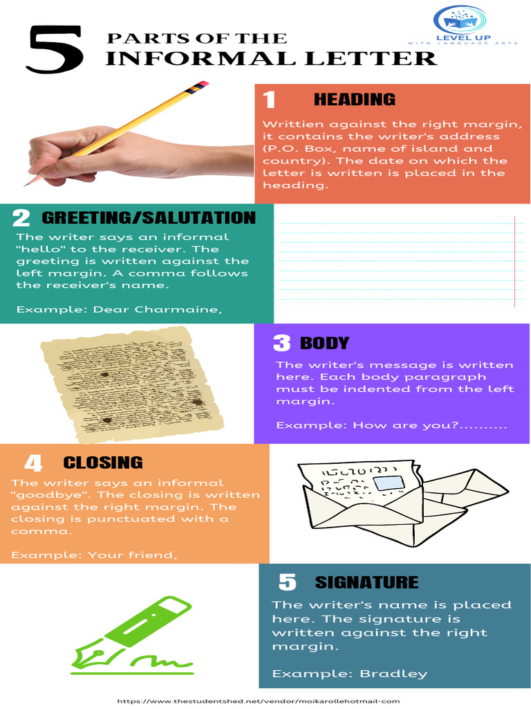 Guide to Writing Formal and Informal Letters | PDF | Human ...