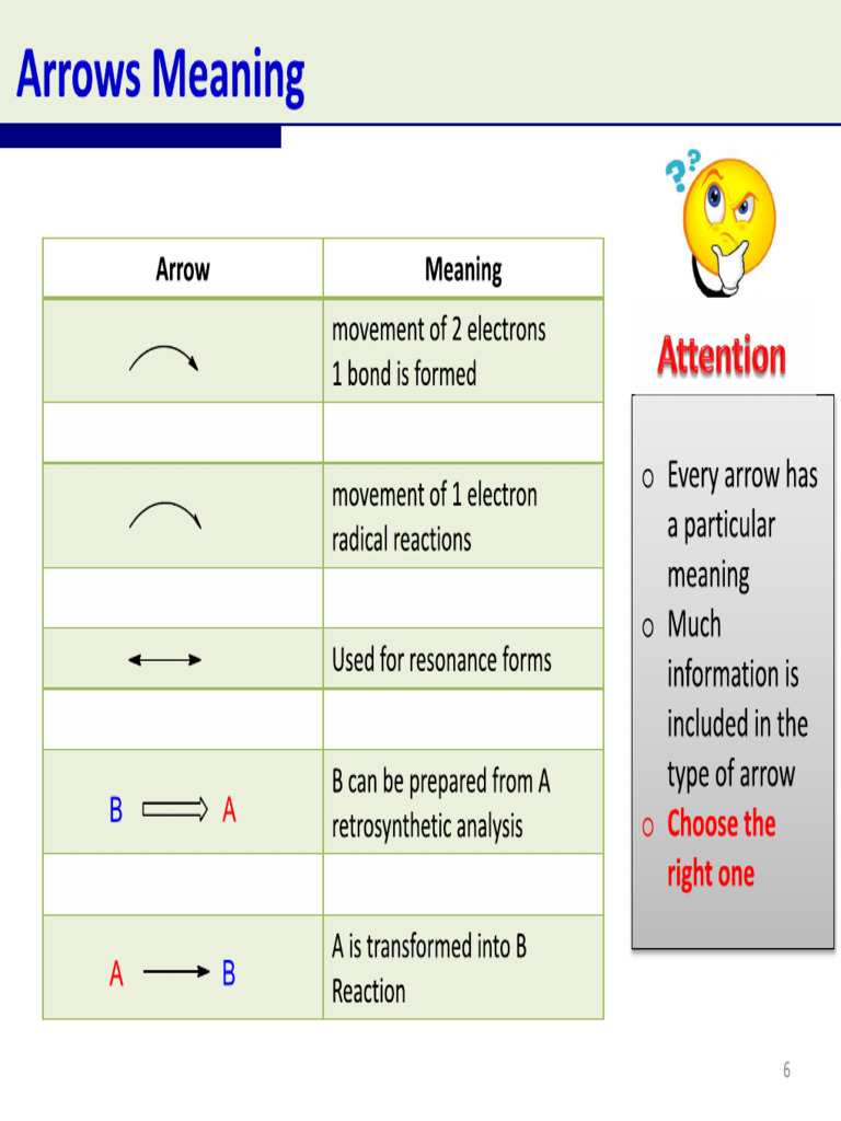 Lecture 2. Electron-Pushing Arrows | PDF