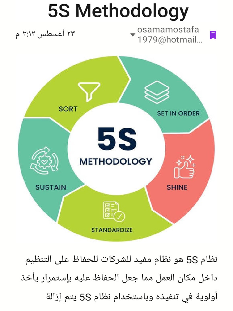 5S Methodology | PDF
