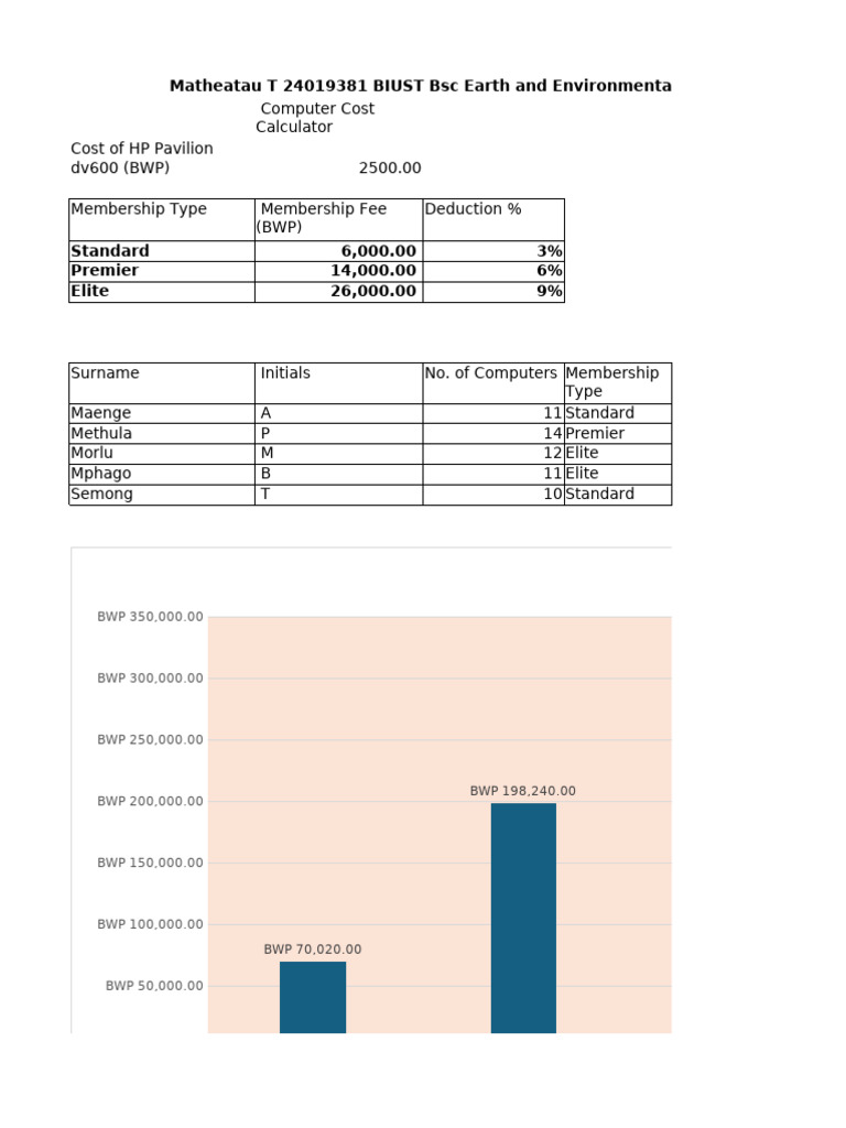 Matheatau Comp101 Q1 | PDF