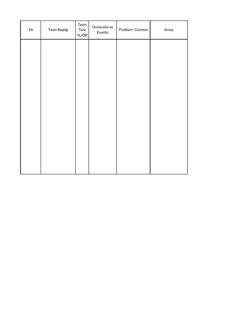 Müzik Eğitimi Boş Tablo | PDF