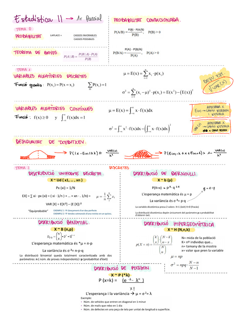 Formulari Estadística | PDF