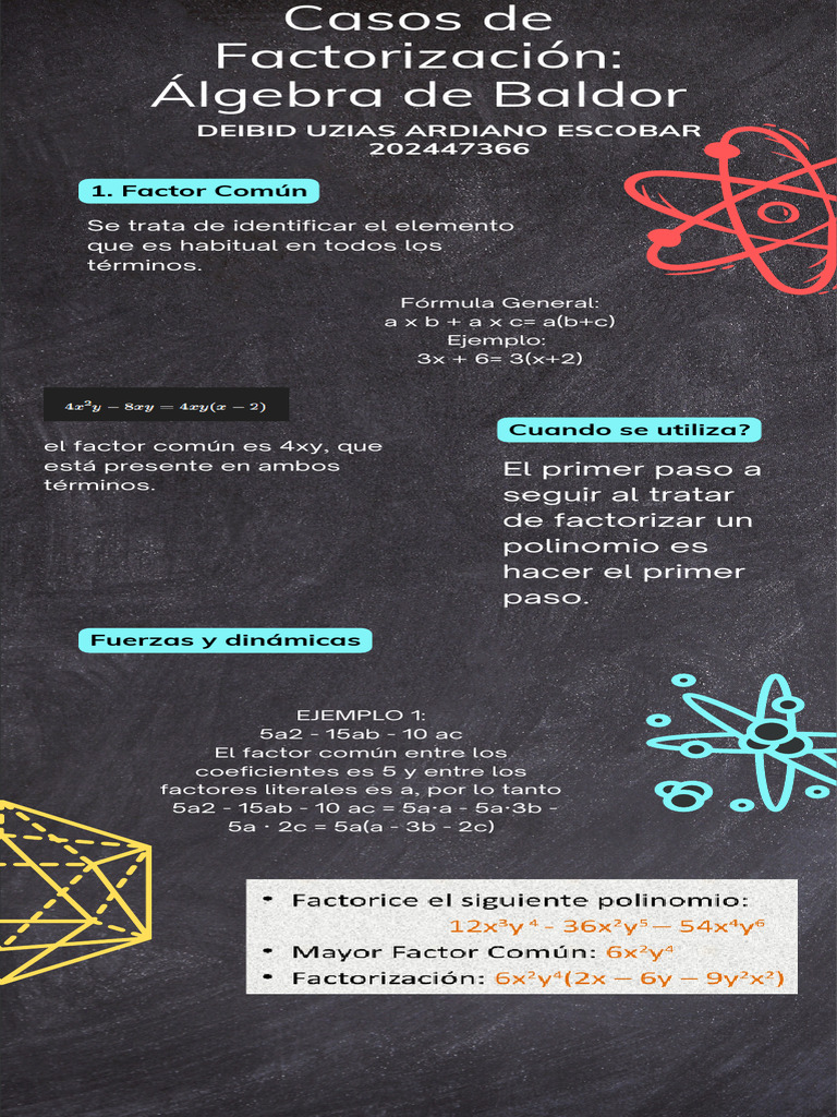 Casos de Factorización Álgebra de Baldor | PDF | Factorización | Multiplicación