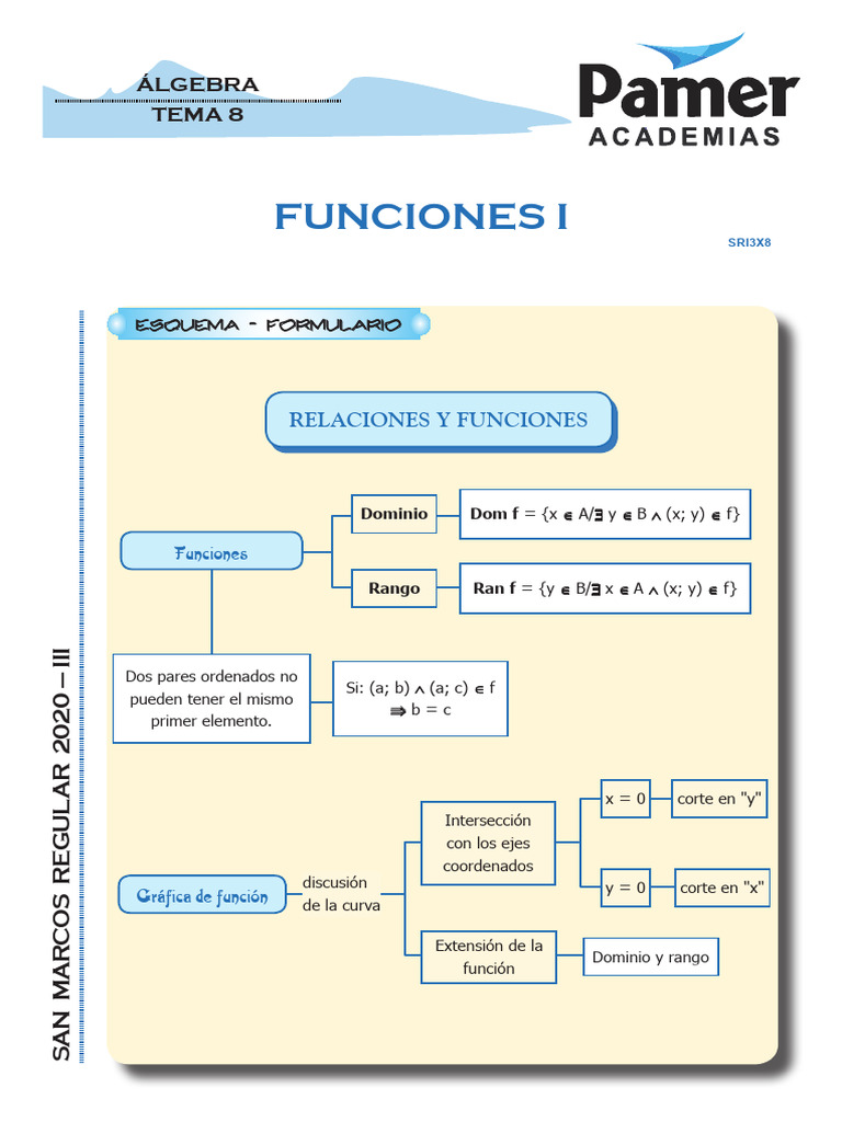 Algebra - Sem 8 | PDF | Relaciones matematicas | Análisis matemático