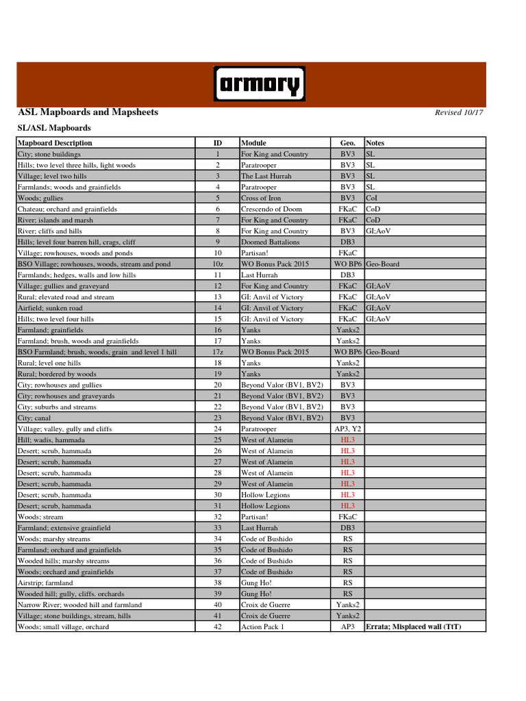 ASL Map Armory (2017.10) | PDF | Wargames