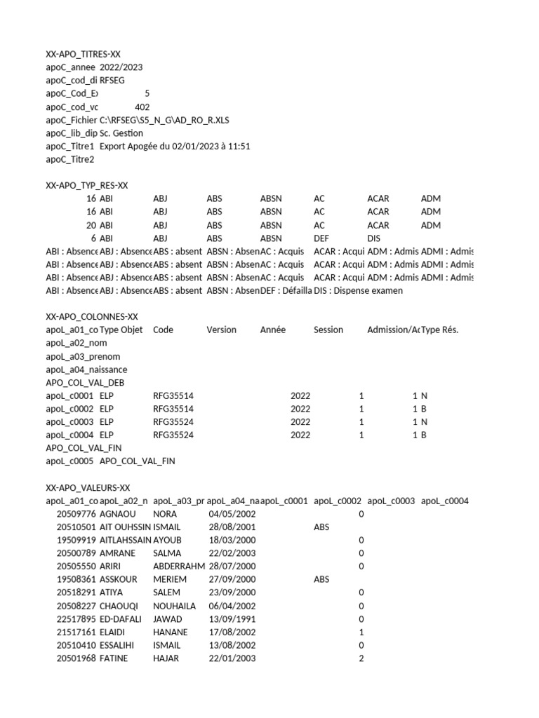 Ad - Ro - R GR B PR Hamdache PR El Bouanani VF | PDF