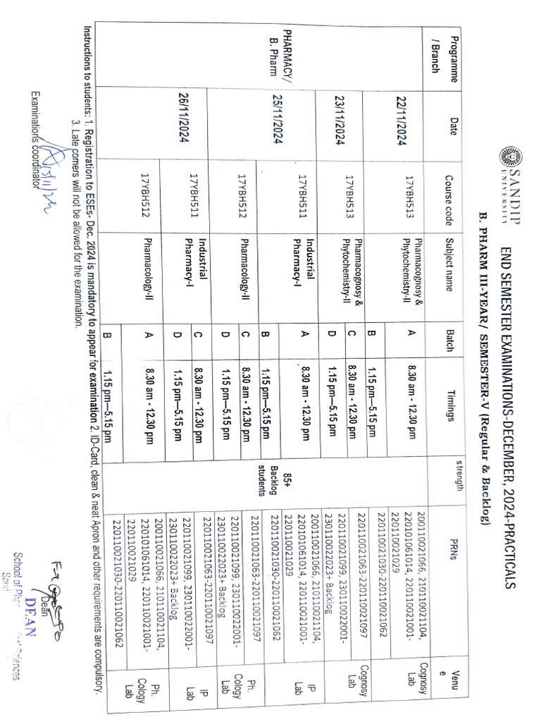 TYB PH DEC 24 Practical TT | PDF