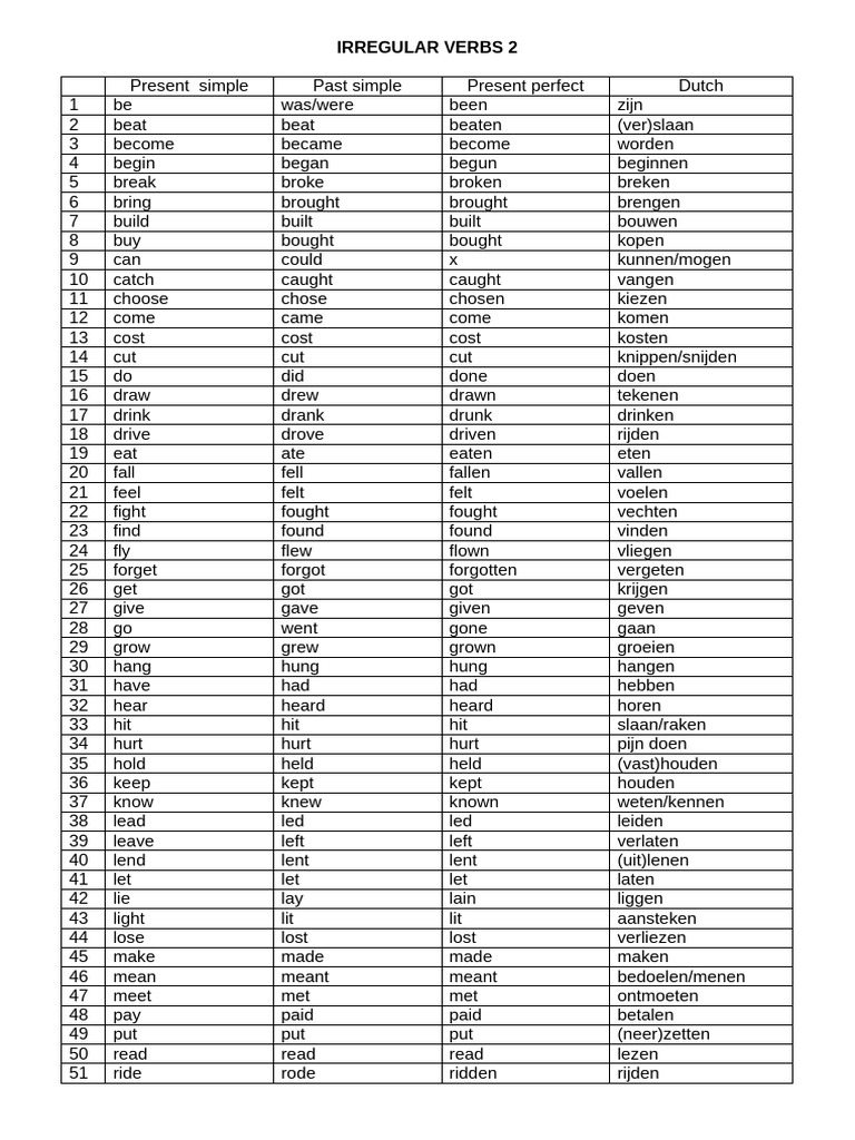 Dutch Irregular Verbs List | PDF