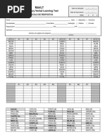 Escala ABC - APLICAÇÃO | PDF | Comportamento | Ciências comportamentais