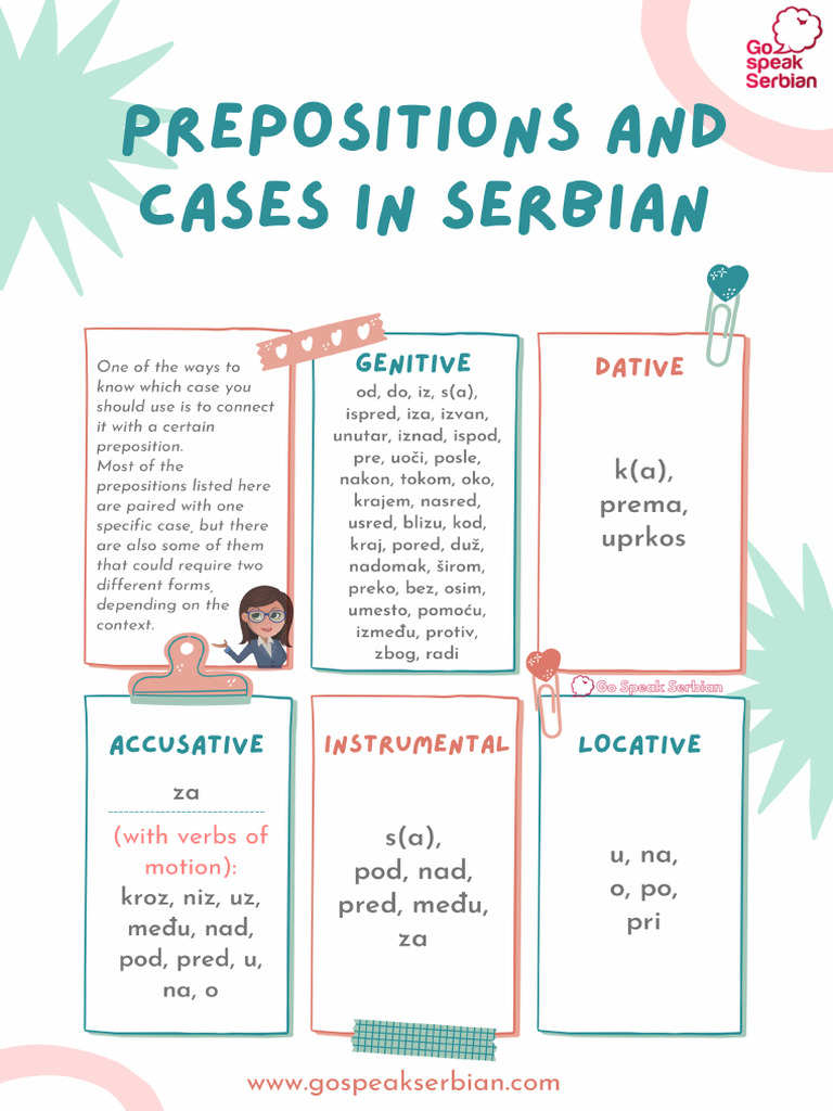 Prepositions and Cases in Serbian | PDF