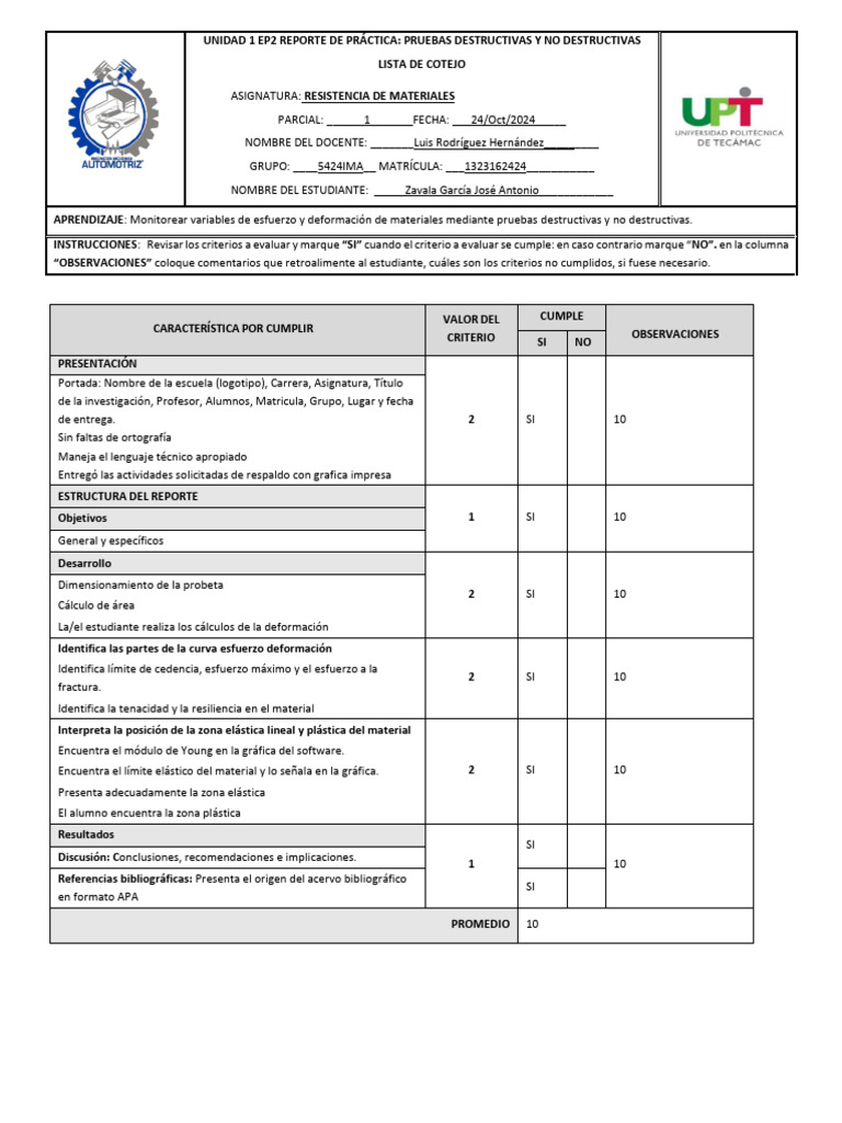 U2 Ep2 Lista de Cotejo Reporte de Practica | PDF | Deformación (ingeniería) | Elasticidad (Física)