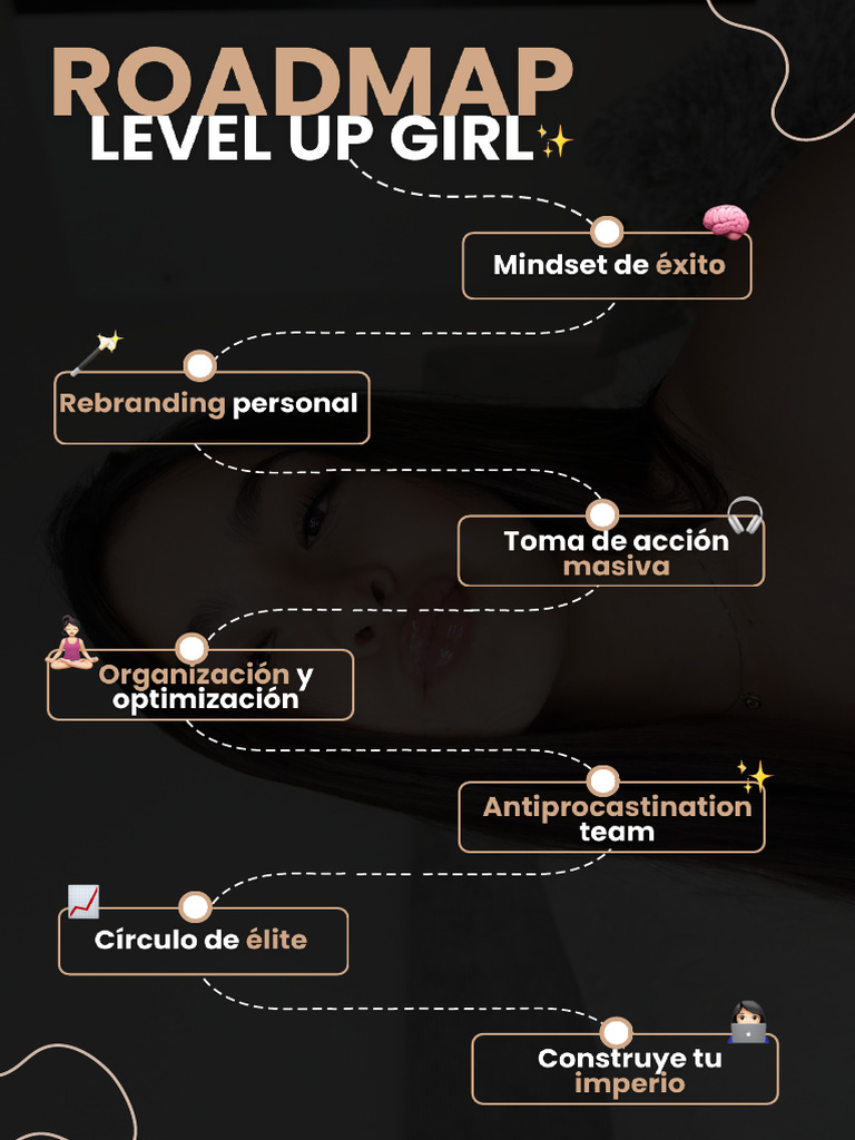 Roadmap Level Up Girl | PDF
