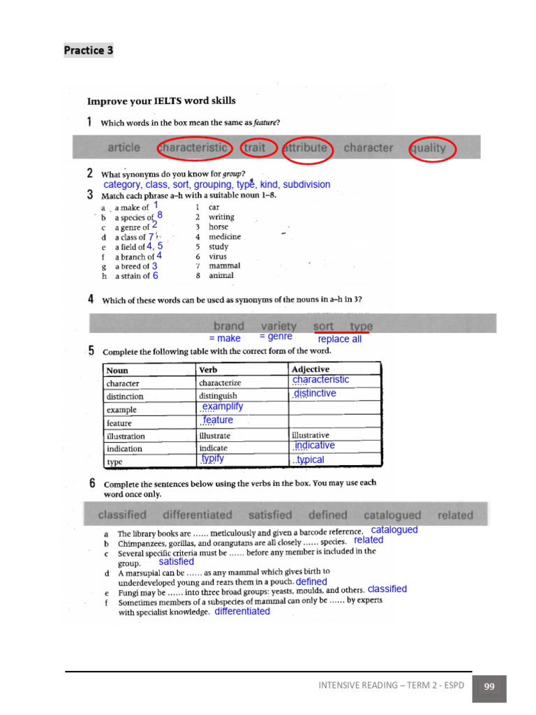 Intensive Reading Practices for ESPD | PDF