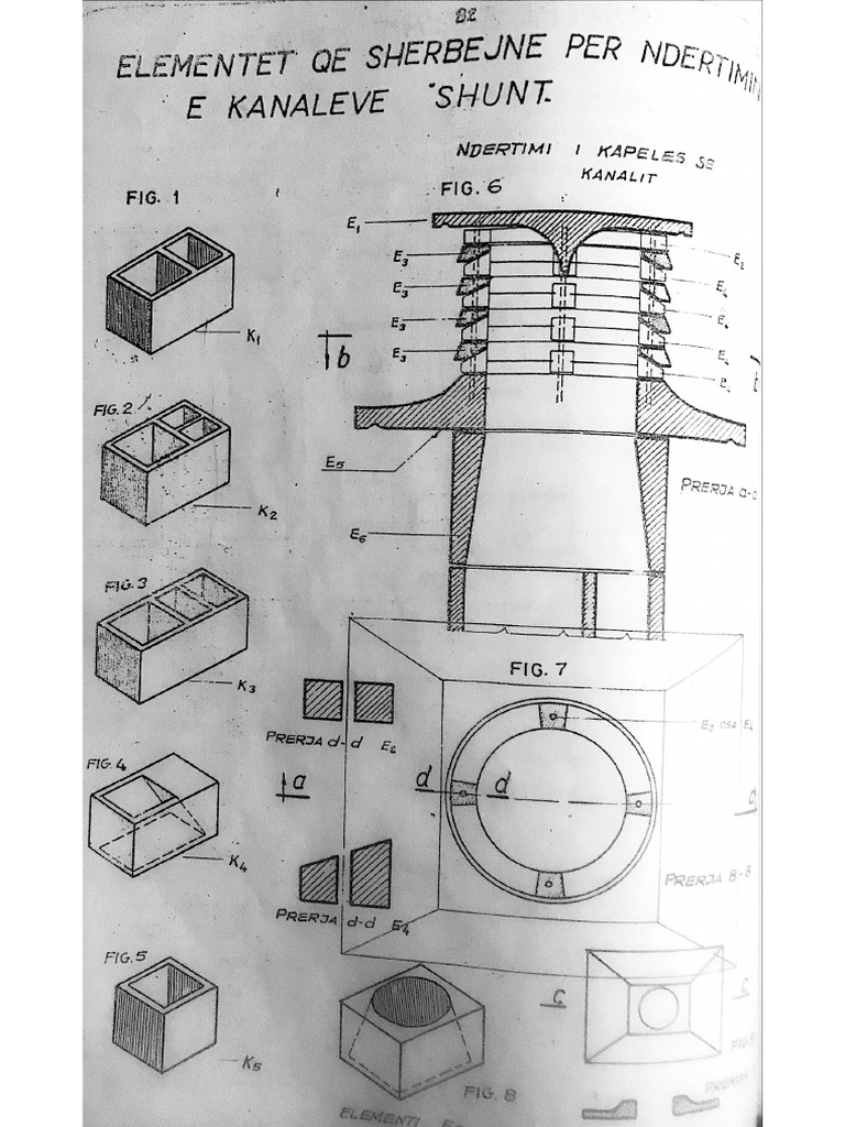 Elementet e Kanaleve Shunt | PDF