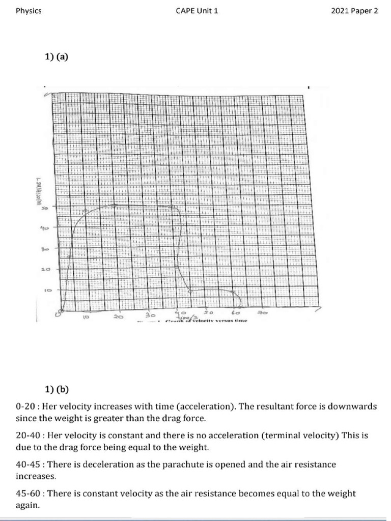 Cape Physics 2021 U1P2 Ans#2 | PDF