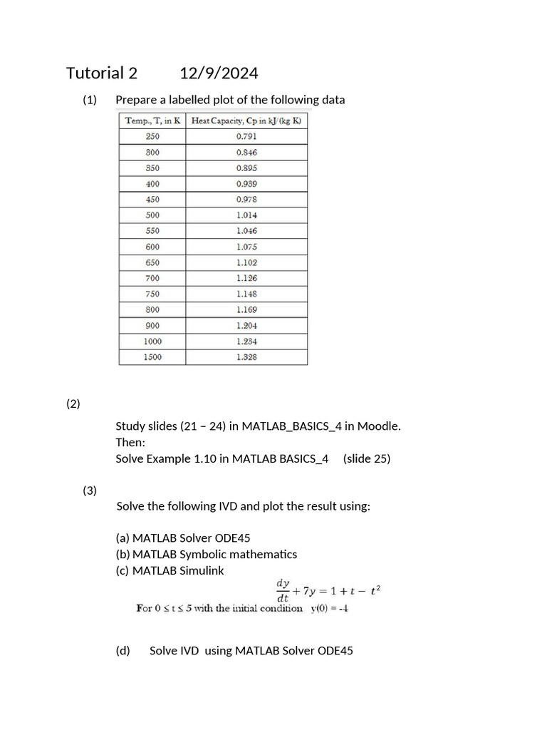 MATLAB IVD Tutorial and Plotting Guide | PDF
