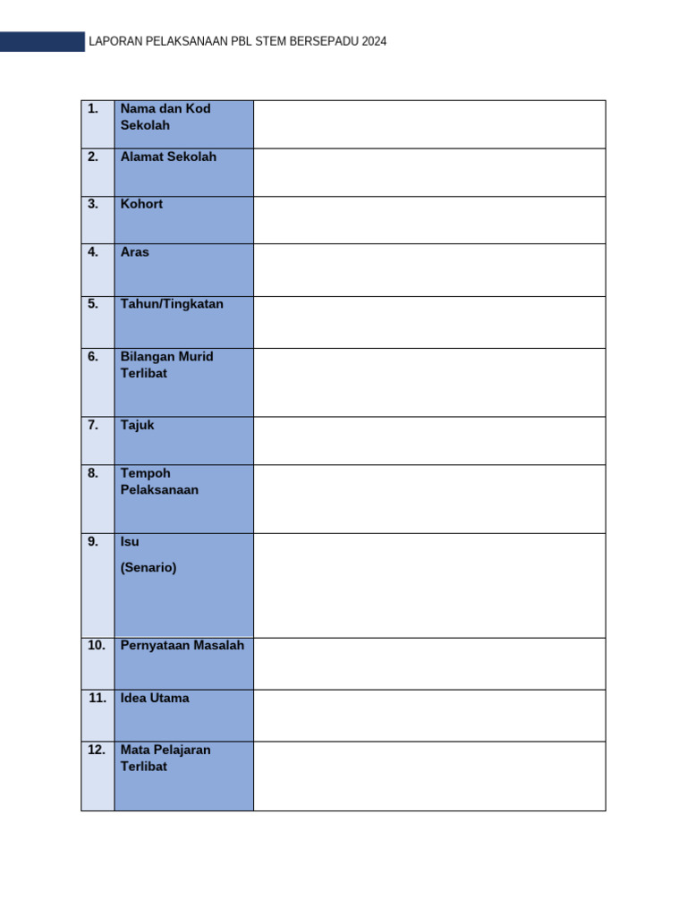 Templat Pelaporan Pelaksanaan PBL Stem | PDF