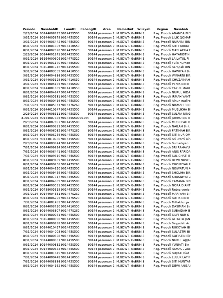 Nota PNC 2024 BLM Upload | PDF | Science & Mathematics