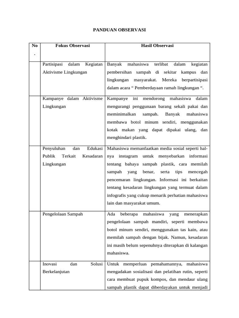 Panduan Observasi | PDF
