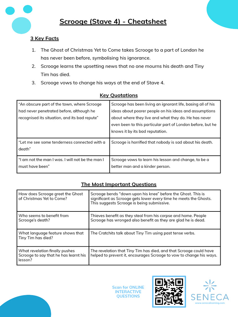 A Christmas Carol - Scrooge (Stave 4) | PDF | Ebenezer Scrooge | Tiny ...