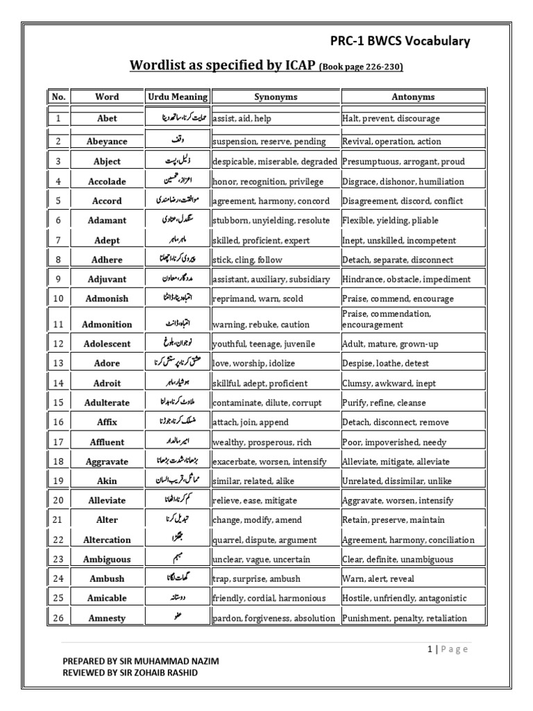 Essential 300 English Vocabulary List | PDF