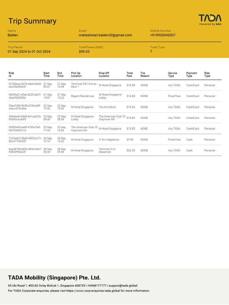 TADA-rides | PDF | Public Transport | Banking Technology