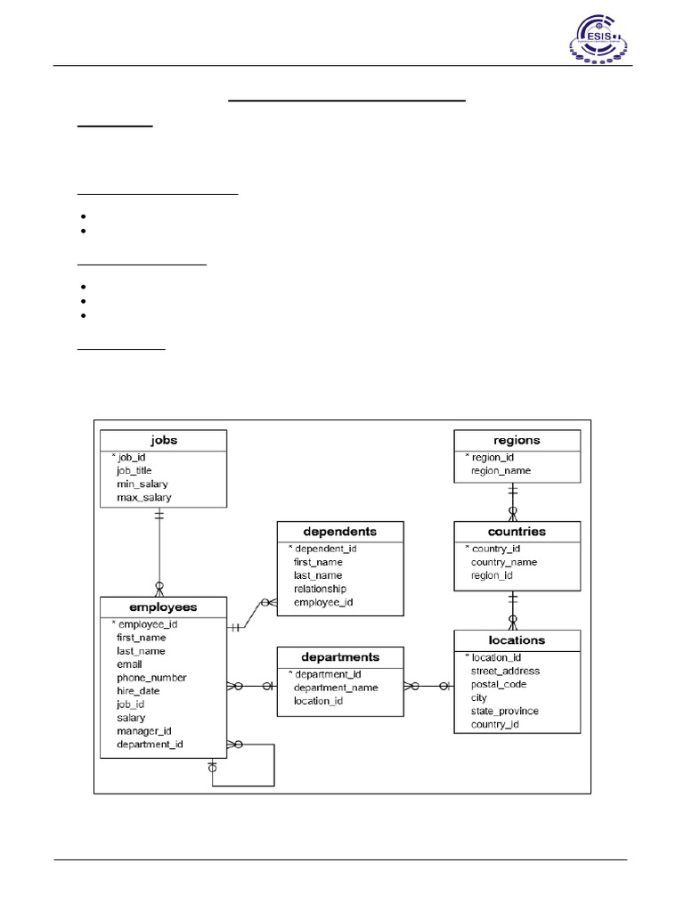 Practica 04 | PDF | SQL | Mi sql