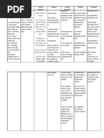 نموذج OVR | PDF | Medicine | Patient