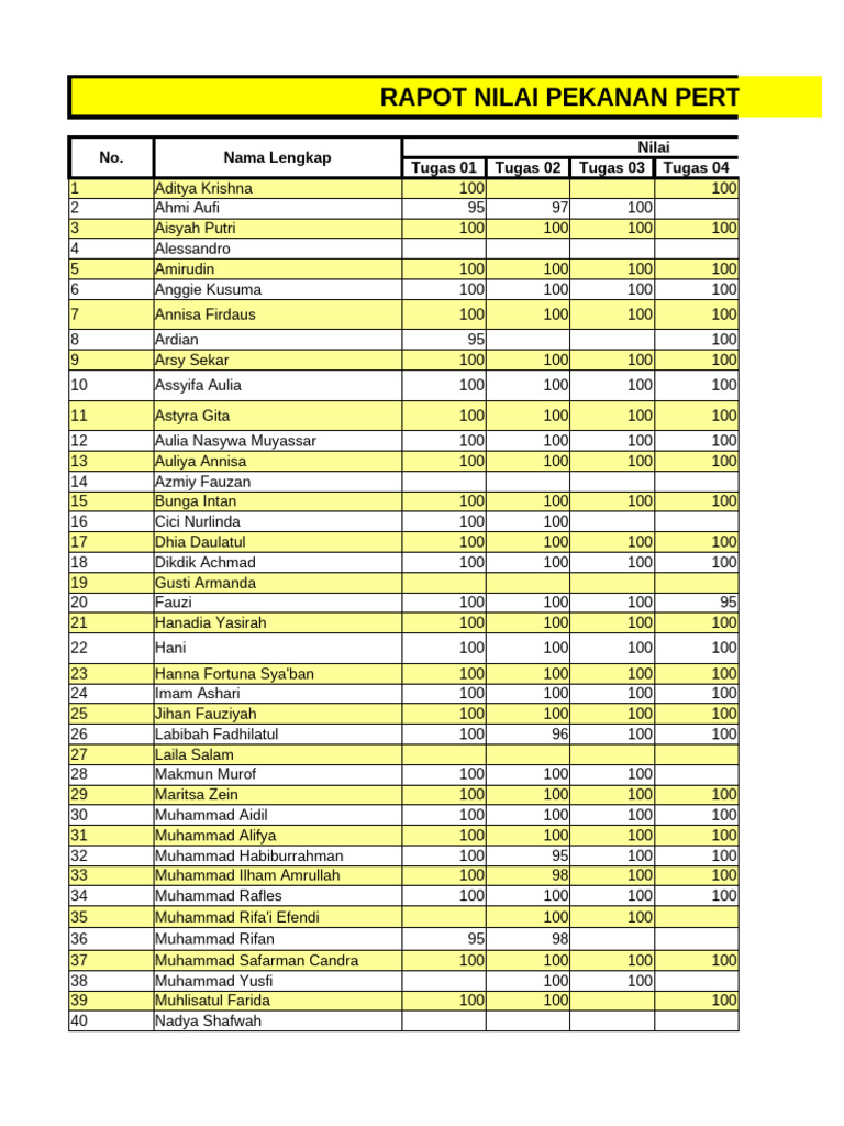 Rapot Nilai AOS 02-2 | PDF