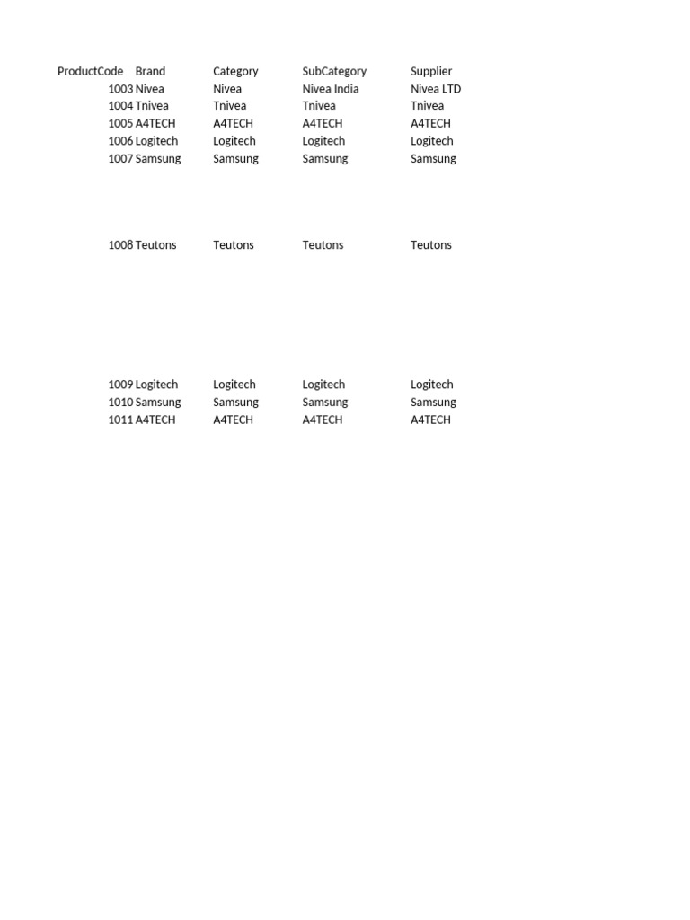 Product Csv Pdf Personal Computers Laptop