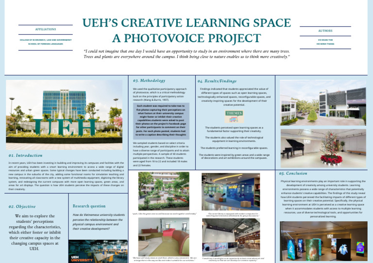 EC - Poster - Vo Doan Tho - Ho Minh Thang | PDF | Learning | Cognition