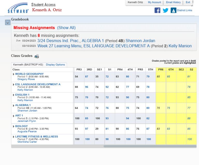 Student Access Gradebook | PDF