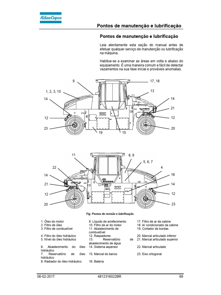 Plano de Manutenção Rolo Dynapac Cp2100 | PDF | Motores | Óleo de motor