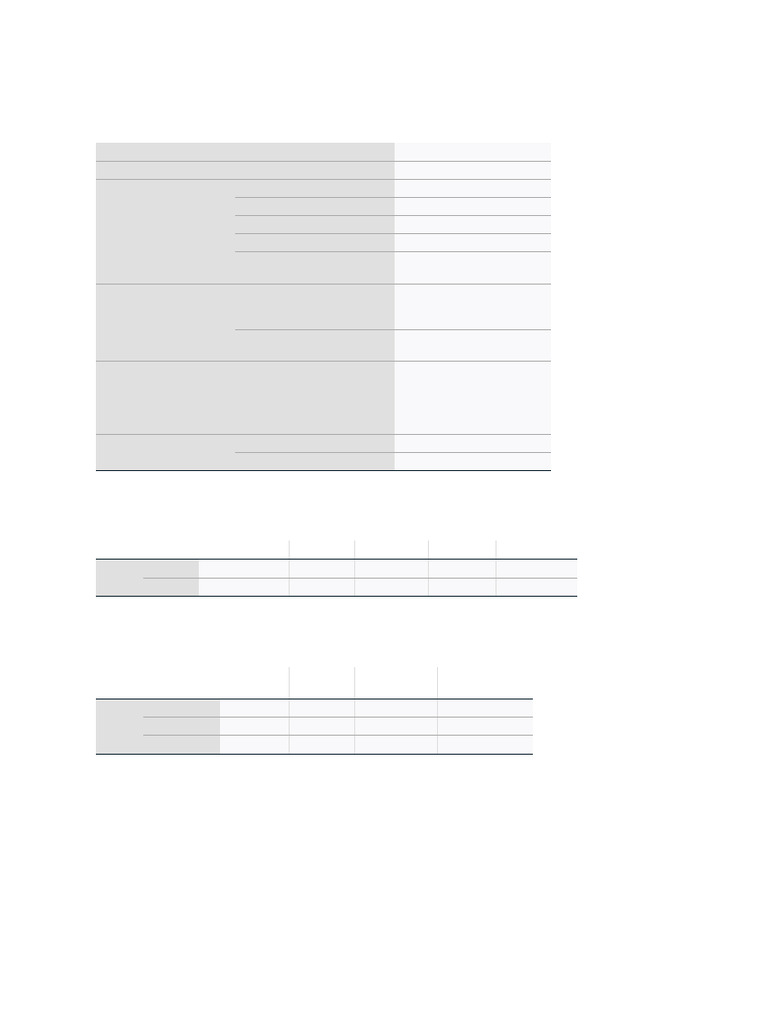 Output Hasil SPSS Demografi Responden Muh Rafli | PDF | Variance ...