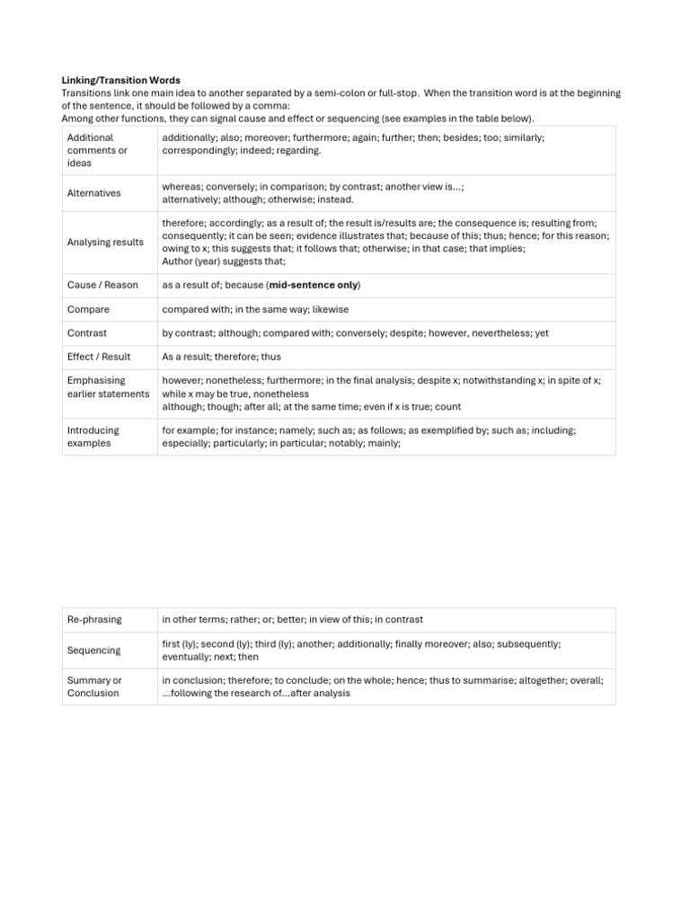 Transition Words Guide | PDF