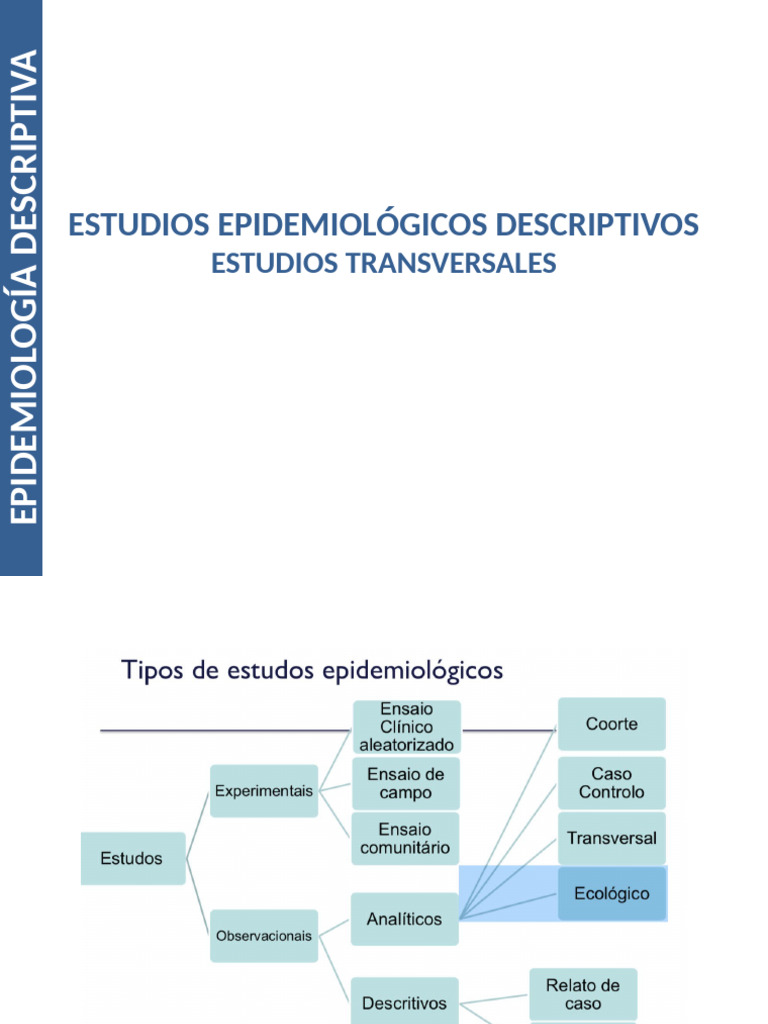 AULA 2 - Estudios Descriptivos | PDF | Experimentar | Predominio