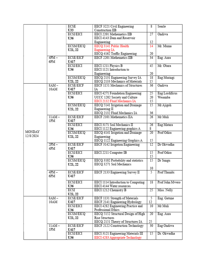 Final Supplementary Exam Timetable - 13th To 19th August 2024 | PDF ...