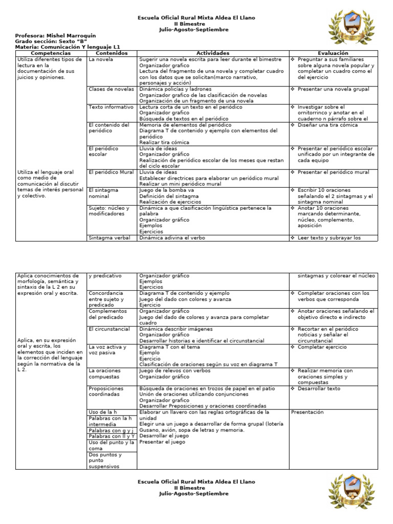 Planificación de 6to Primaria Tercera Unidad | PDF | Oración ...