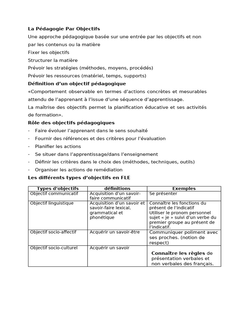 Exemple de fiche pédagogique FLE | PDF | Pédagogie | Apprentissage